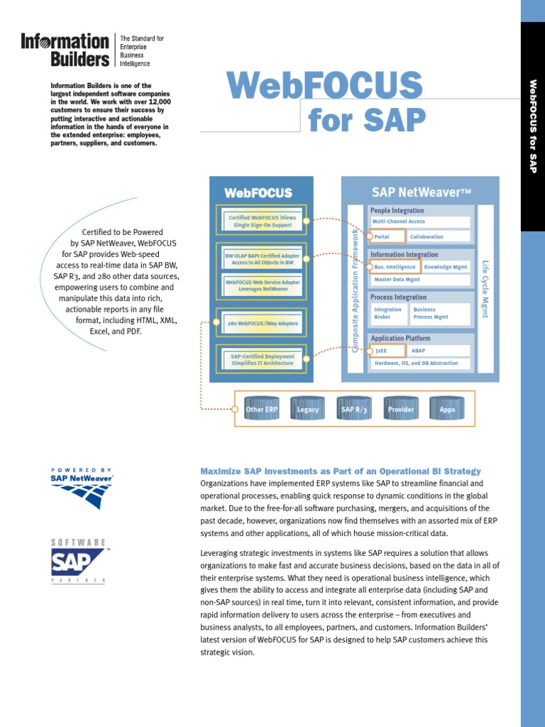 WF_for_SAP_FS | Sap Se | Business Intelligence