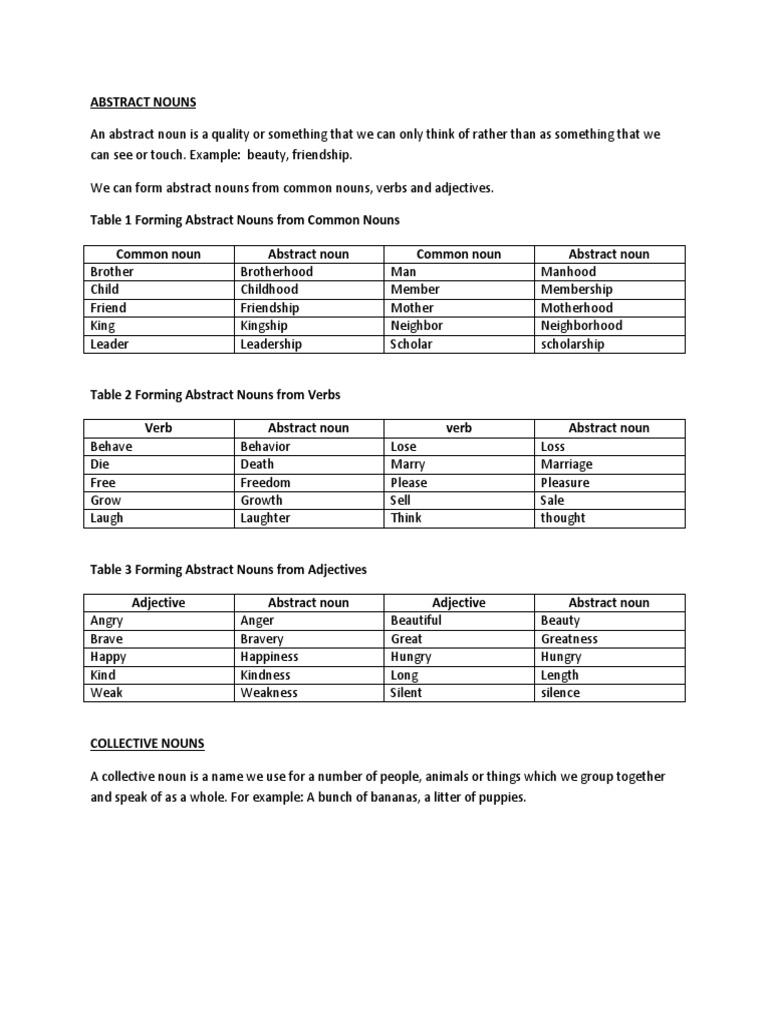 Abstract Nouns and Collective Nouns | PDF