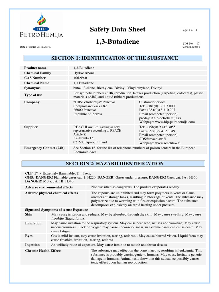 Safety Data Sheet 1,3-Butadiene: Section 1: Identification of The ...