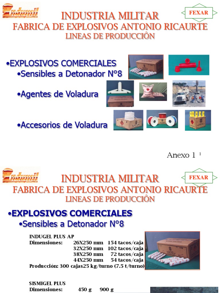 Explosivos Comerciales | PDF | Química | Materiales