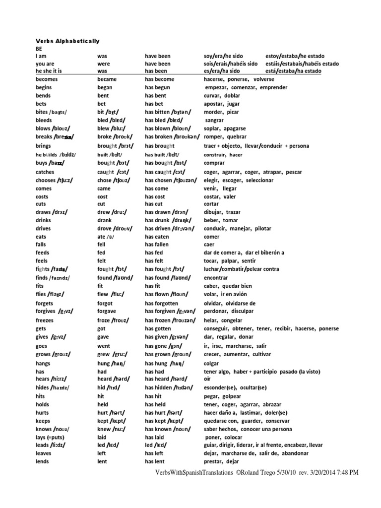 Verbs With Spanish Translations | PDF | Languages