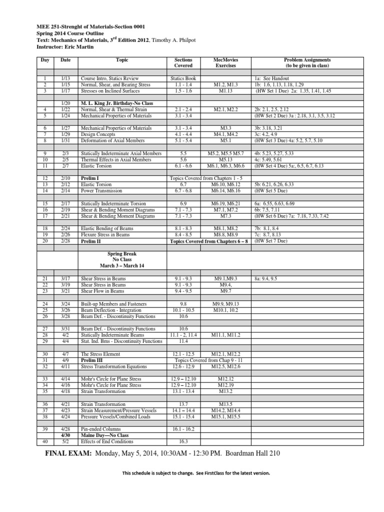 MEE 251 S14 Assignment Sheet | PDF | Stress (Mechanics) | Bending
