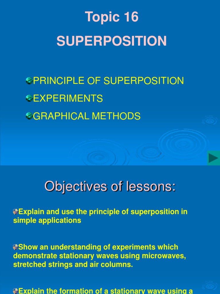 Topic 16 Superposition: Principle of Superposition Experiments Graphical Methods | Download Free ...