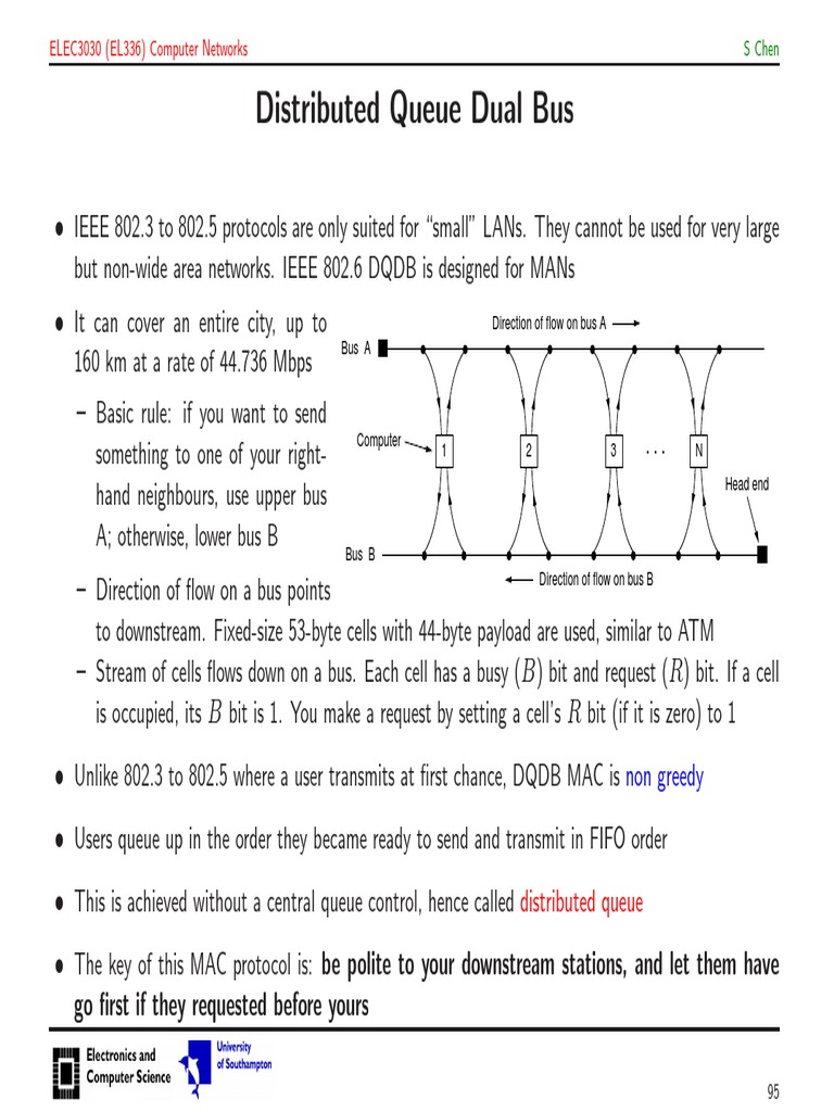 ELEC3030 Distributed Queue Dual Bus | PDF | Computer Network | Network Switch