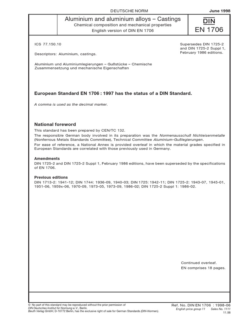 DIN EN 1706 | Aluminium