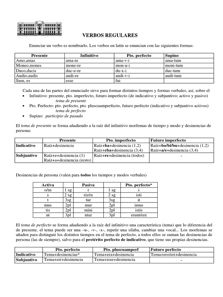 Verbos regulares del latín.pdf | Conjugación gramatical | Asunto ...