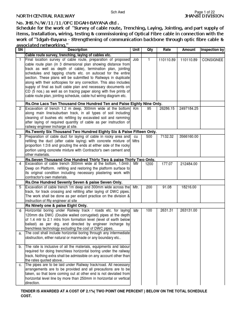 Final Varia OFC IDH-Bayana | PDF | Cable | Electrical Connector