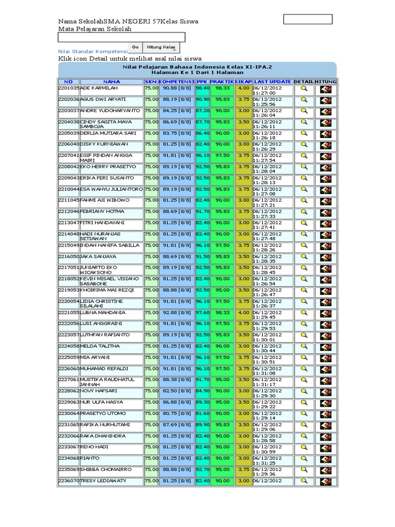 Nama SekolahSMA NEGERI 57kelas Sisw1 | PDF | Bisnis | Griya & Taman