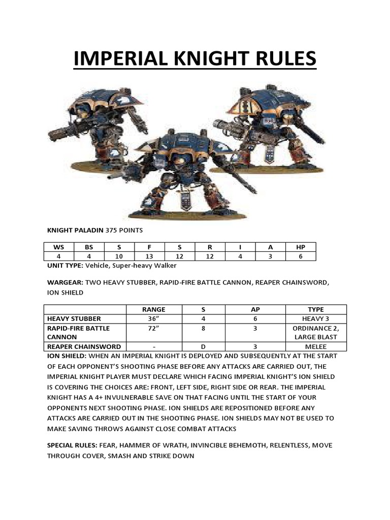 Warhammer 40k 6th Edition Rulebook Pdf Scribd Sheet