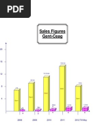 Goloka Chart Explanation - Notes ISKCON | PDF | Hindu Mythology ...