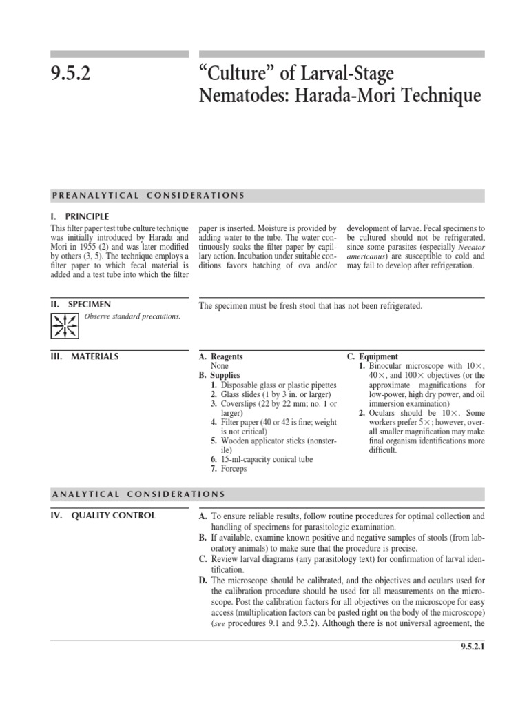 Harada Mori | Microbiology | Medical