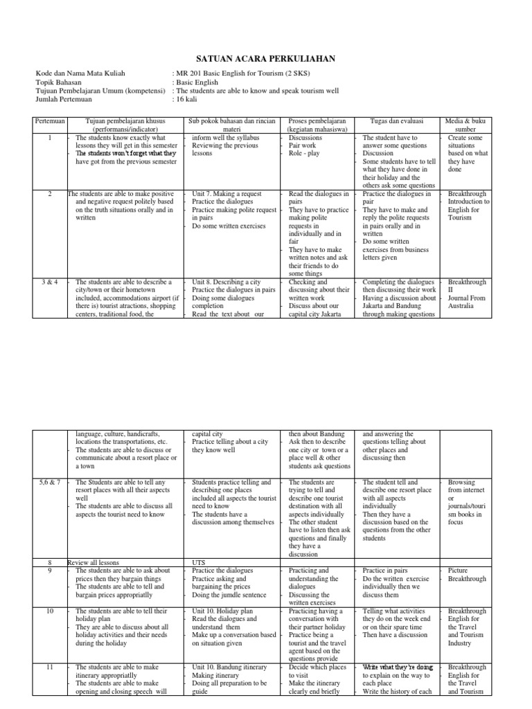 Sap Basic English For Tourism | PDF | Conversation | Guide Book