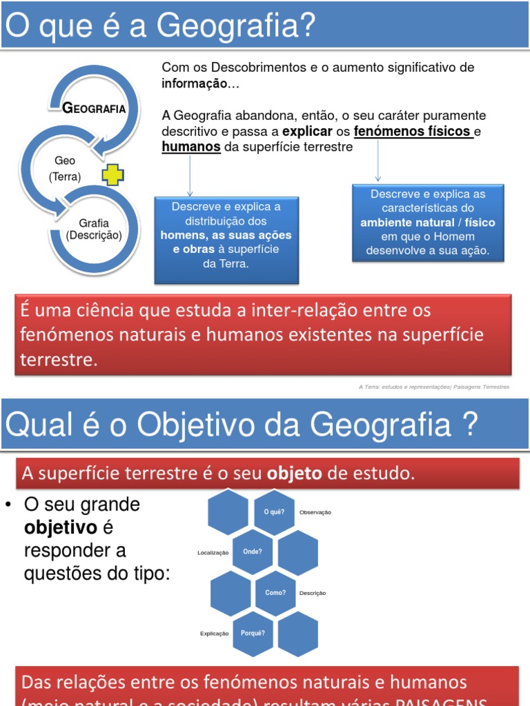 Resumo - Paisagens Terrestres | PDF | Geografia | Terra