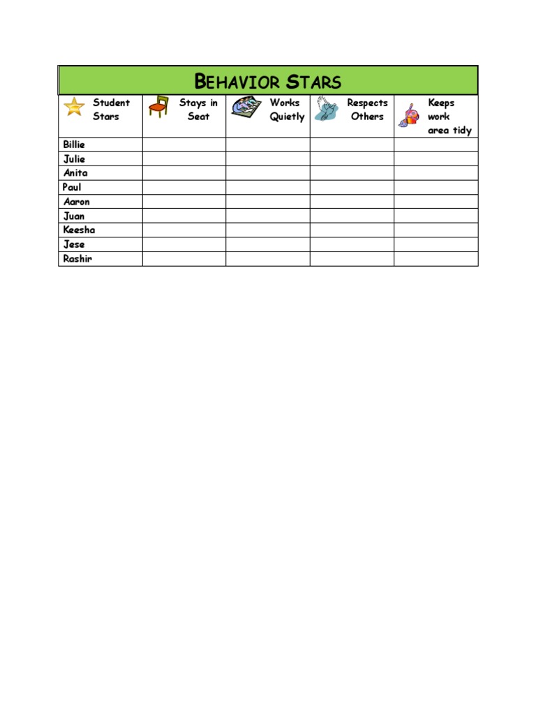 Behavior Stars Recognition List | PDF