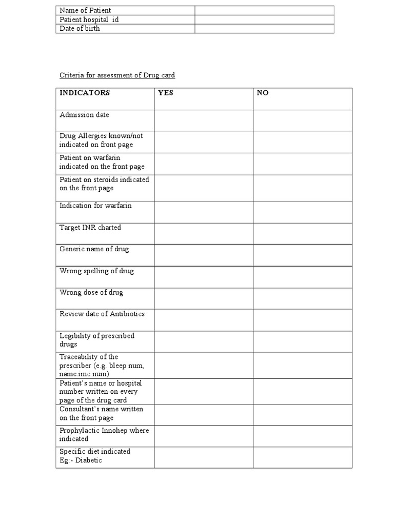 Drug Kardex | PDF