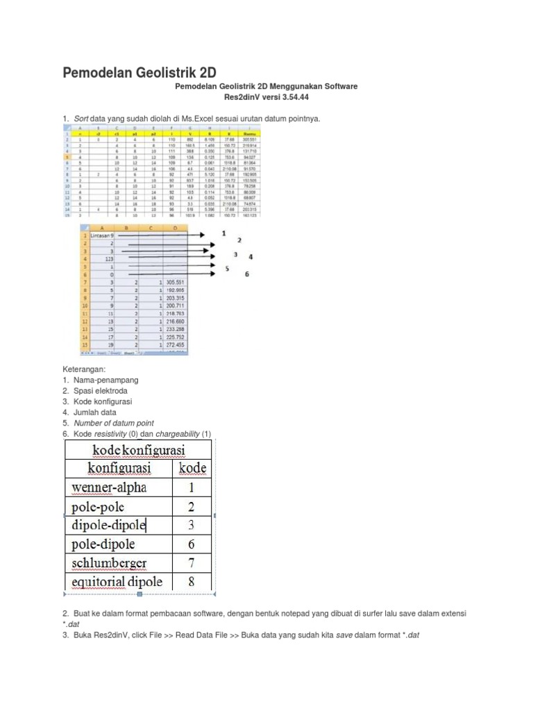 Pemodelan Geolistrik 2D Res2dinV | PDF