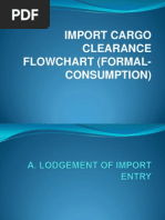 DOE Organizational Chart As of January 20, 2025 | PDF | Sustainable ...
