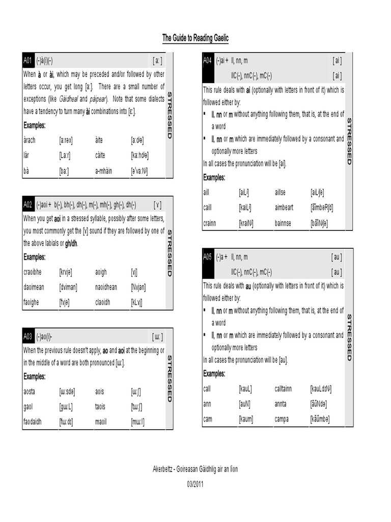 Guide To The Pronunciation of Modern Scots Gaelic Detailed With ...