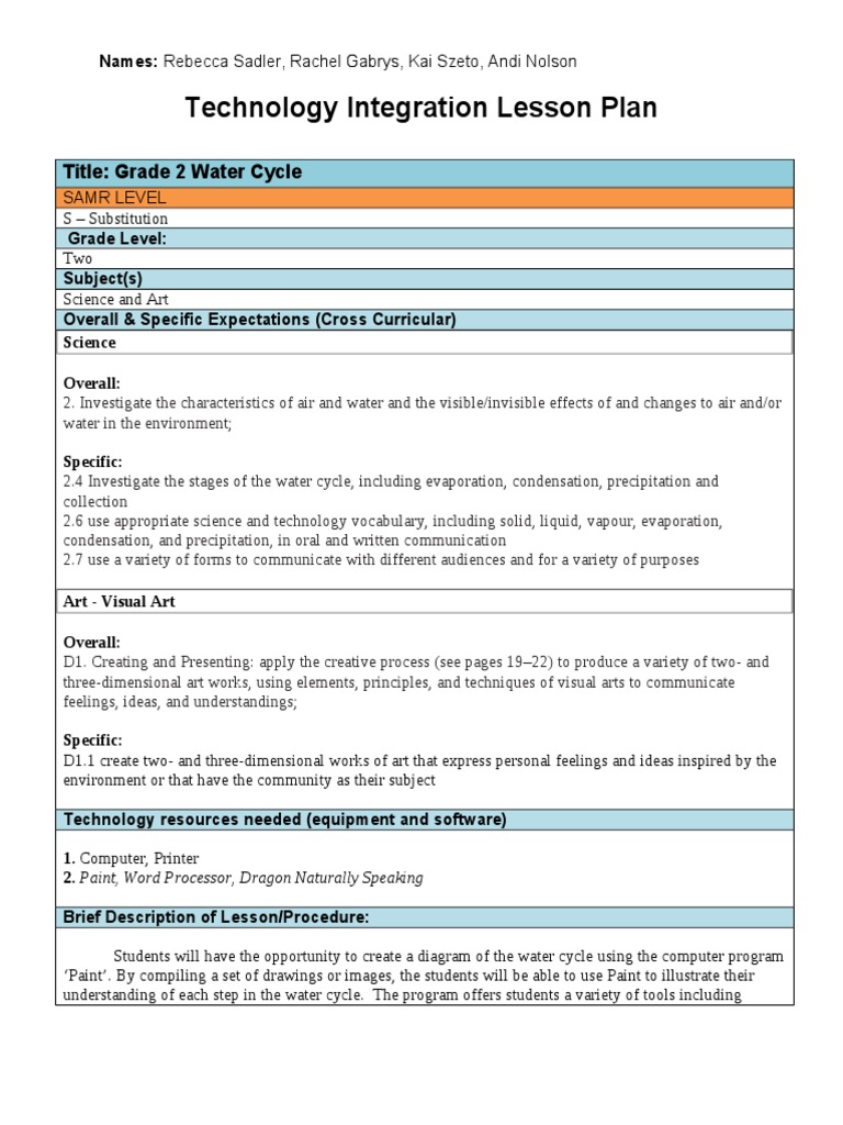 Grade 2 SAMR Water Cycle Lesson Plan | PDF | Cognition | Semiotics