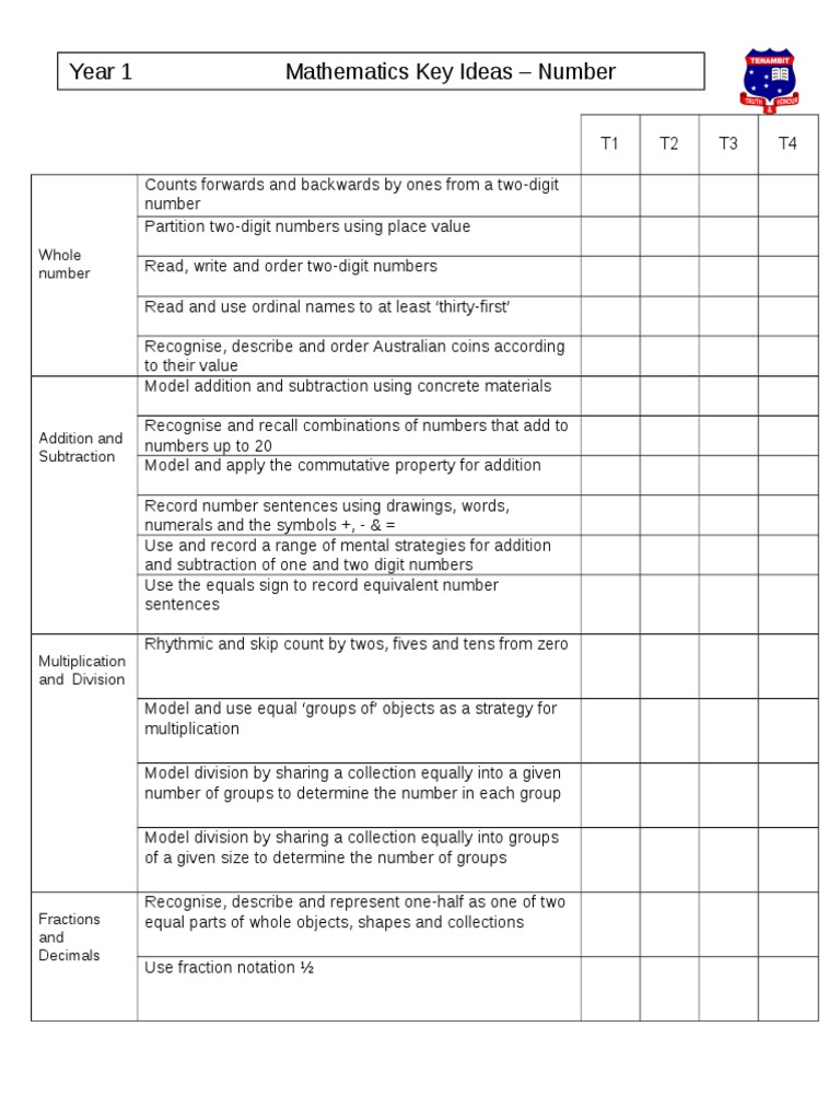 Year 1 Math: Number Concepts Guide | PDF