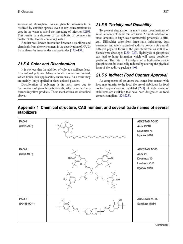 Chemical Structure, CAS Number, and Several Trade Names of Several ...