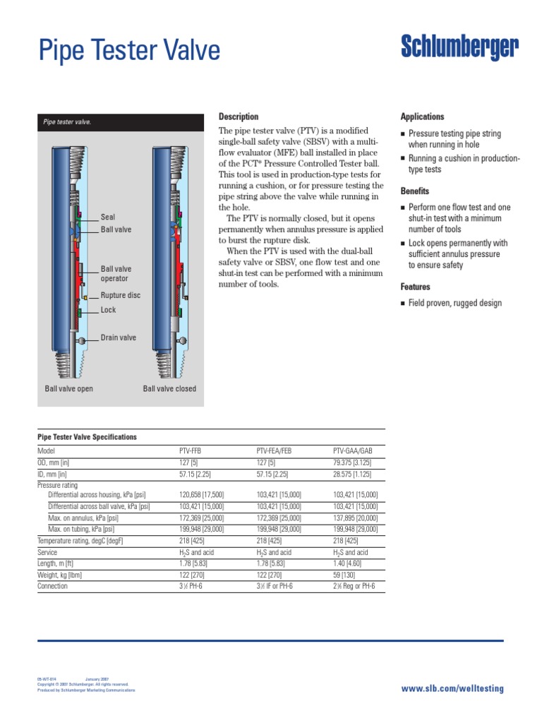 Pipe Tester Valve | PDF