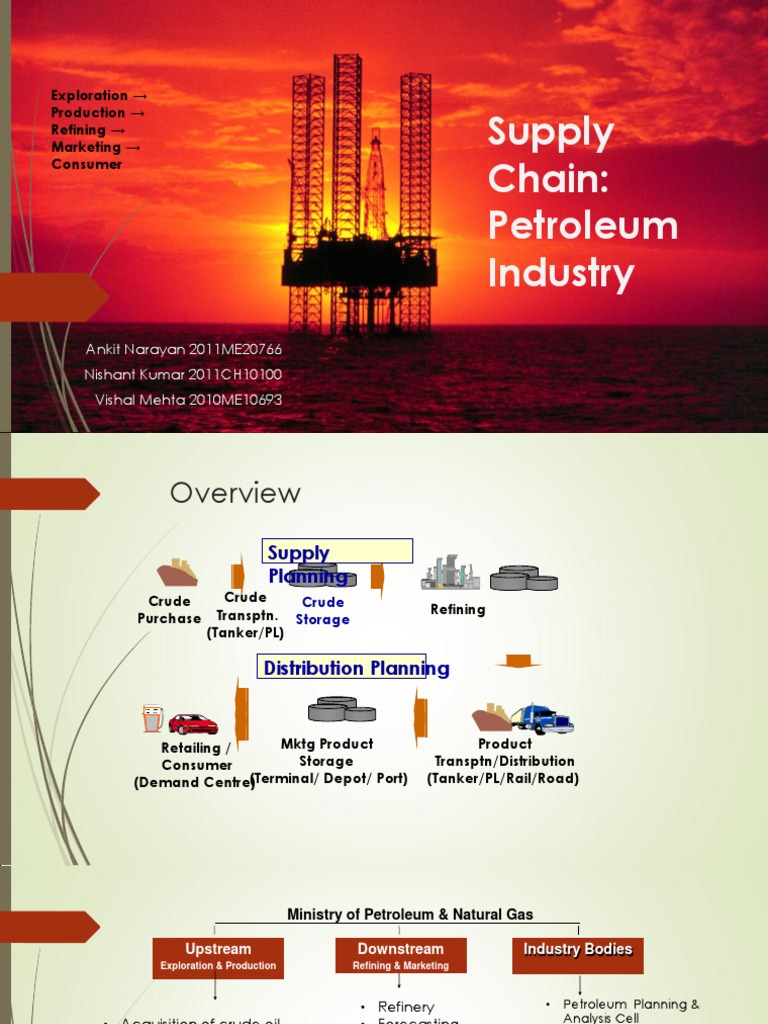Supply Chain: Petroleum Industry: Exploration Production Refining ...