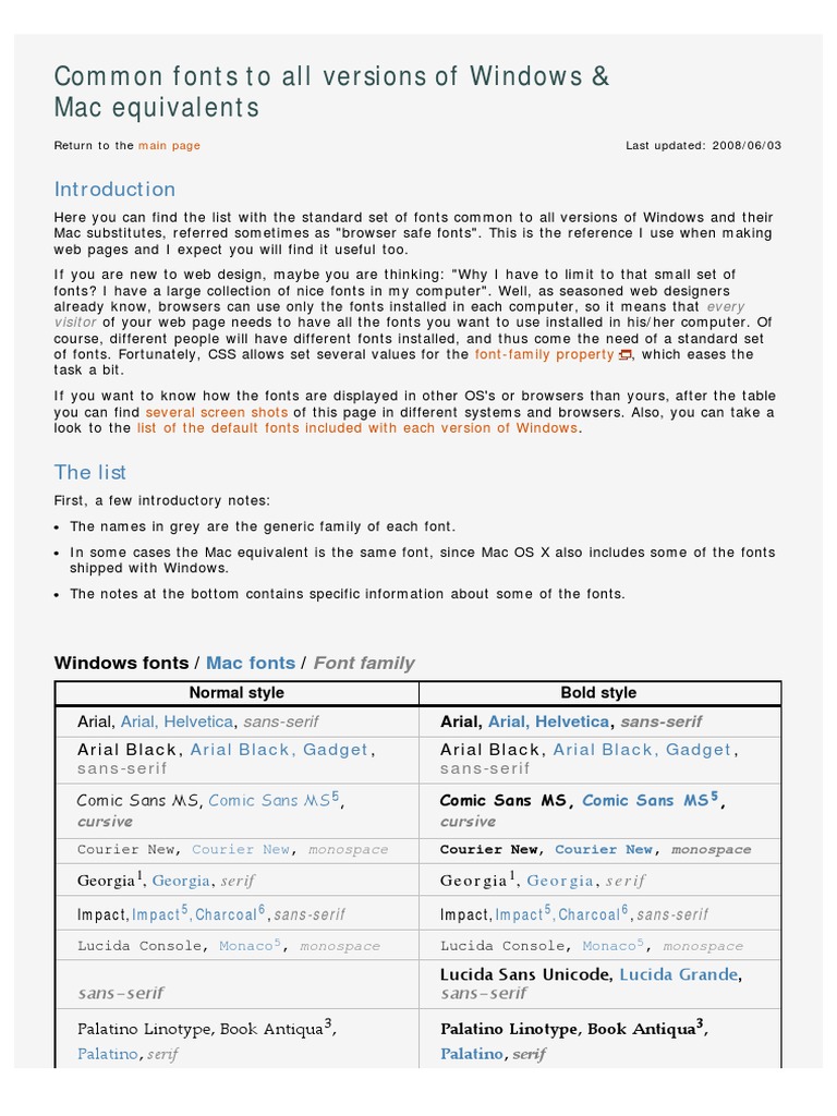 Common Fonts To All Versions of Windows & Mac Equivalents (Browser Safe ...