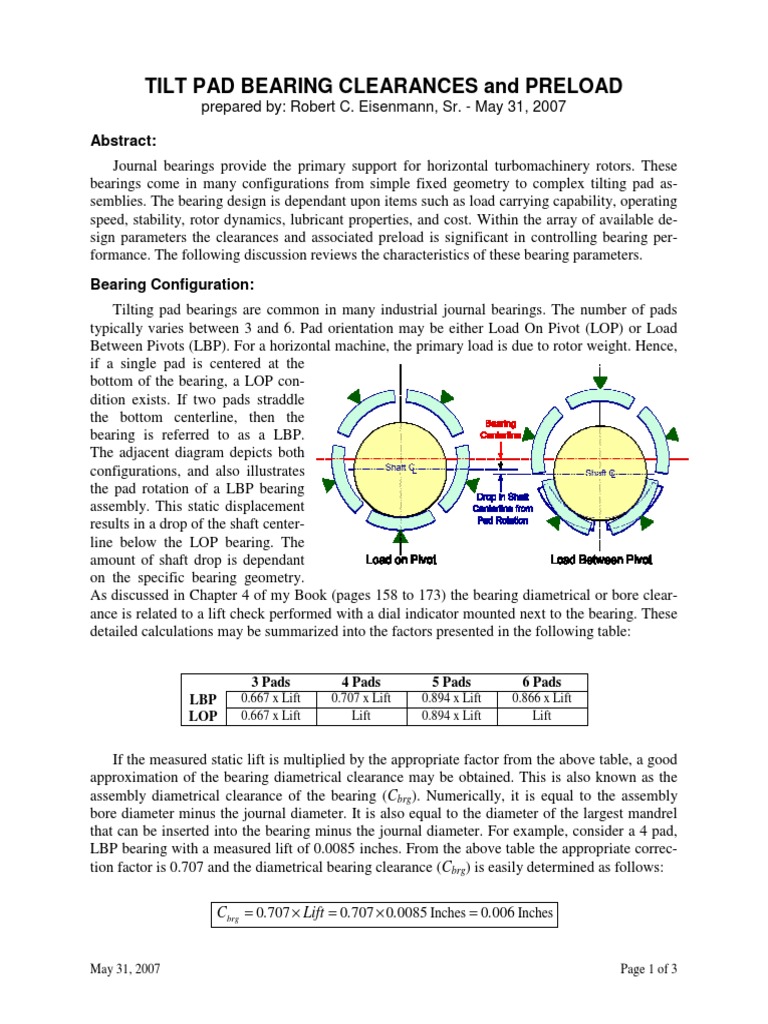 Tilt Pad BRG | PDF | Bearing (Mechanical) | Helicopter Rotor