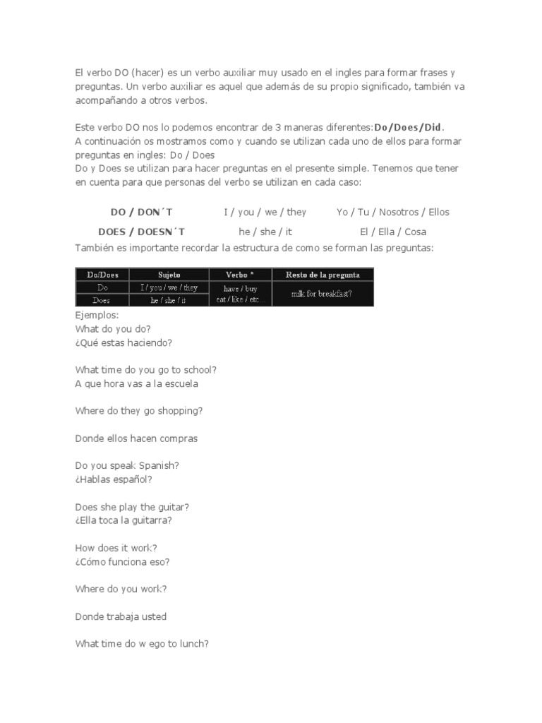 Uso de "do" y "does" en inglés | PDF | Verbo | Asunto (gramática)