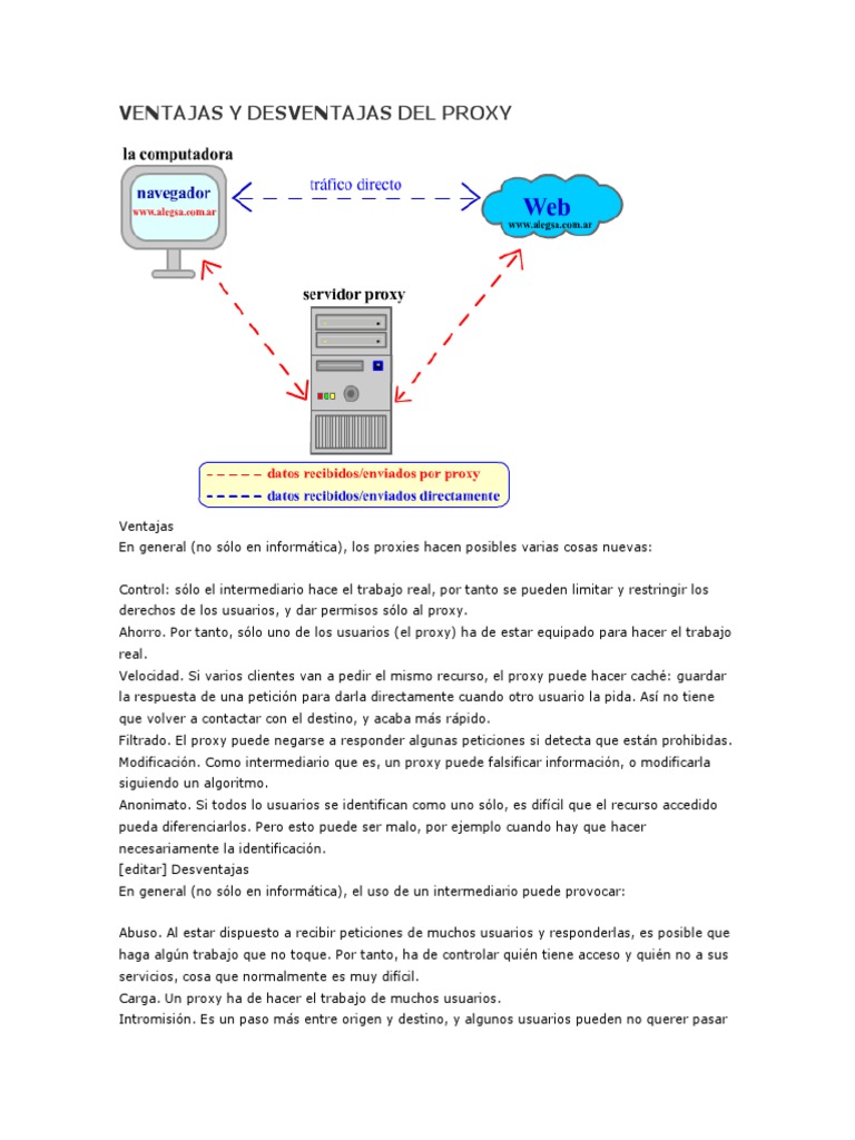 Ventajas y Desventajas Del Proxy | PDF | Servidor proxy | Edad de información