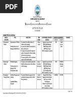 Assessment Form Tulungatung: Monitoring The Functionality of Barangay ...