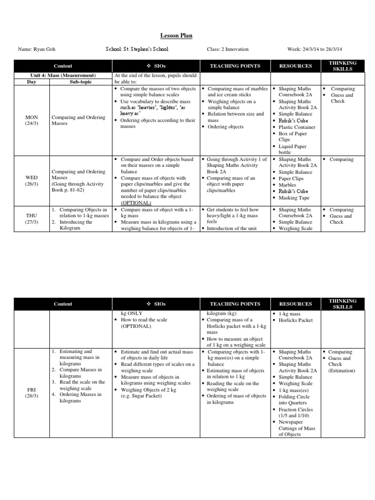 Comparing and Ordering Mass Lesson Plan | PDF | Weighing Scale | Kilogram