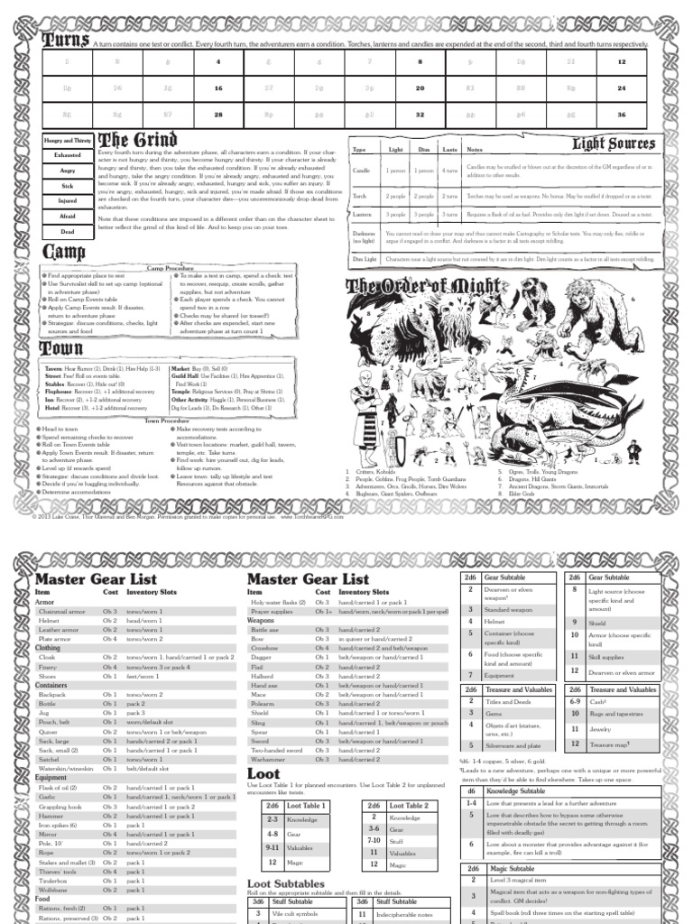 GM Sheet | PDF | Magic (Paranormal) | Leisure