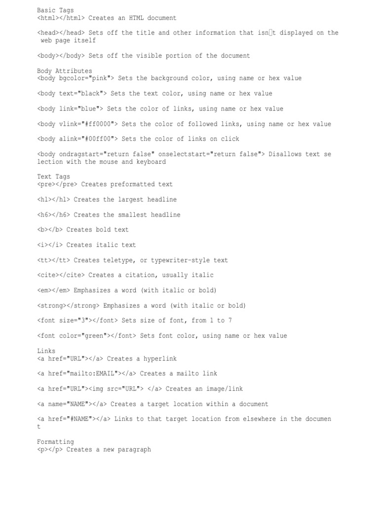HTML Cheat Sheet | PDF | Hyperlink | Text