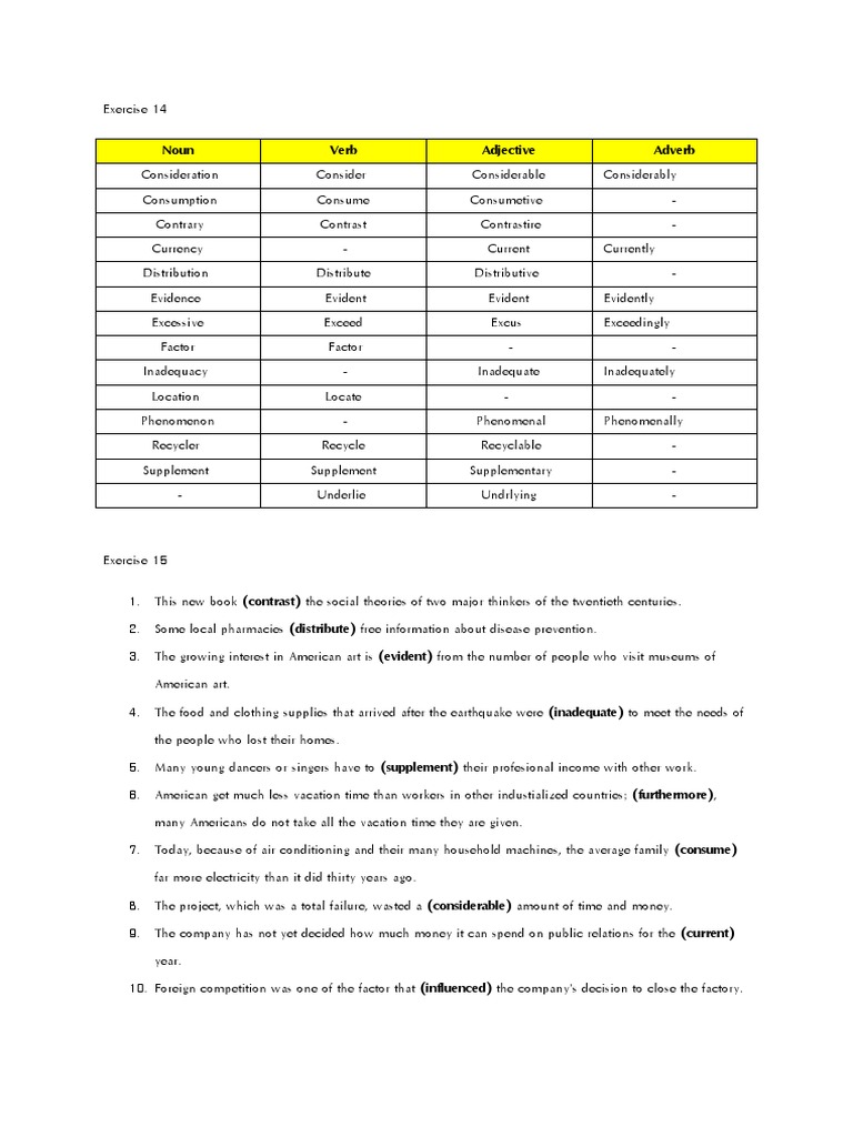 Noun Verb Adjective Adverb | PDF