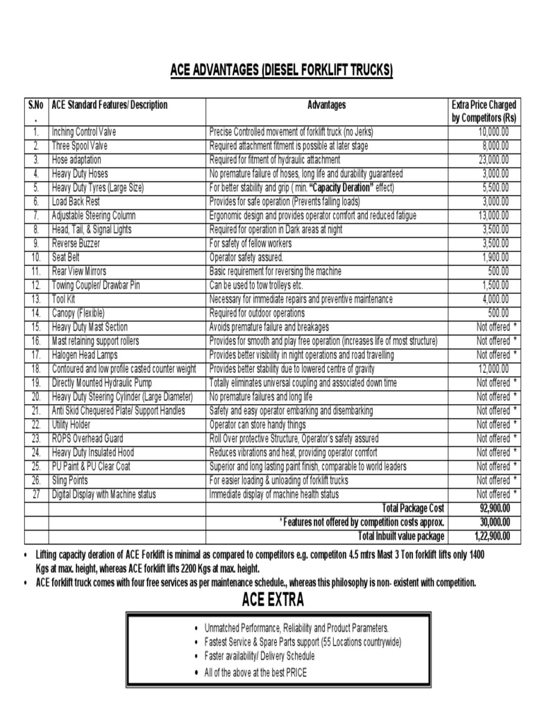 ACE Advantages Diesel | PDF | Forklift | Truck