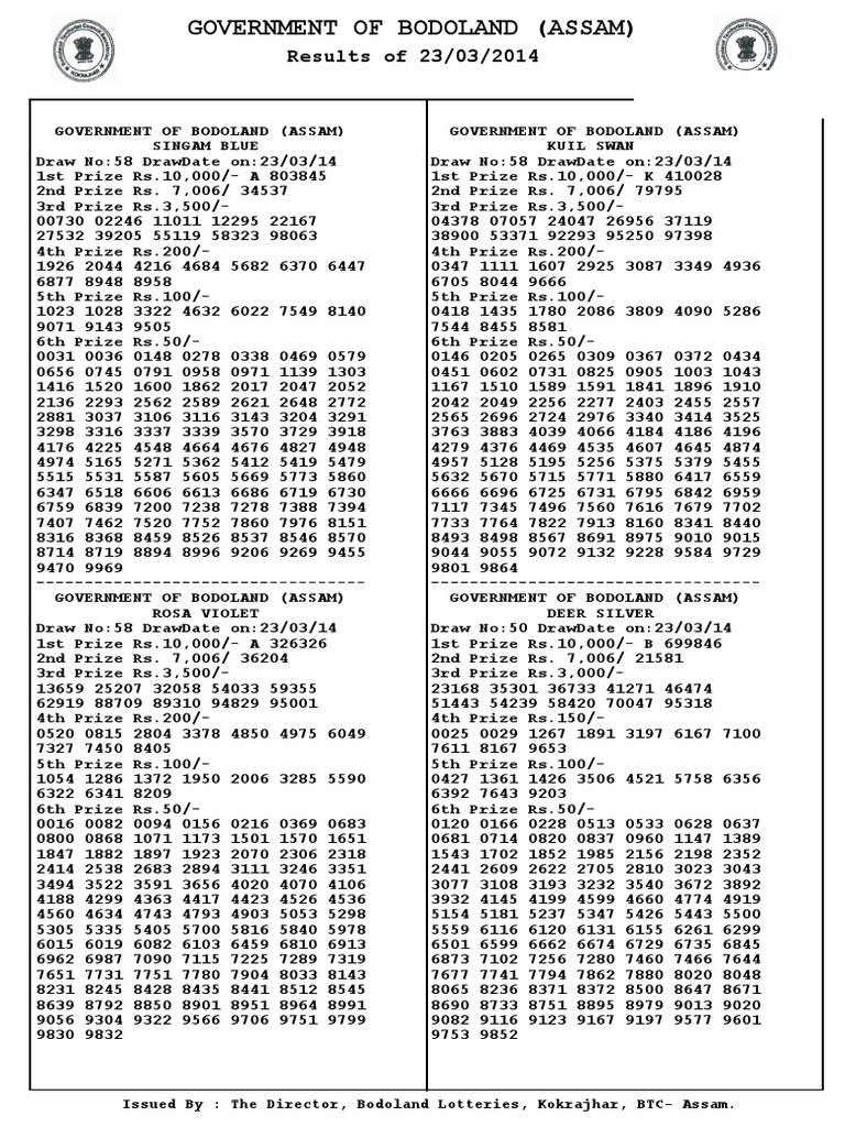 Bodoland Lottery Results 23/03/2014 | PDF