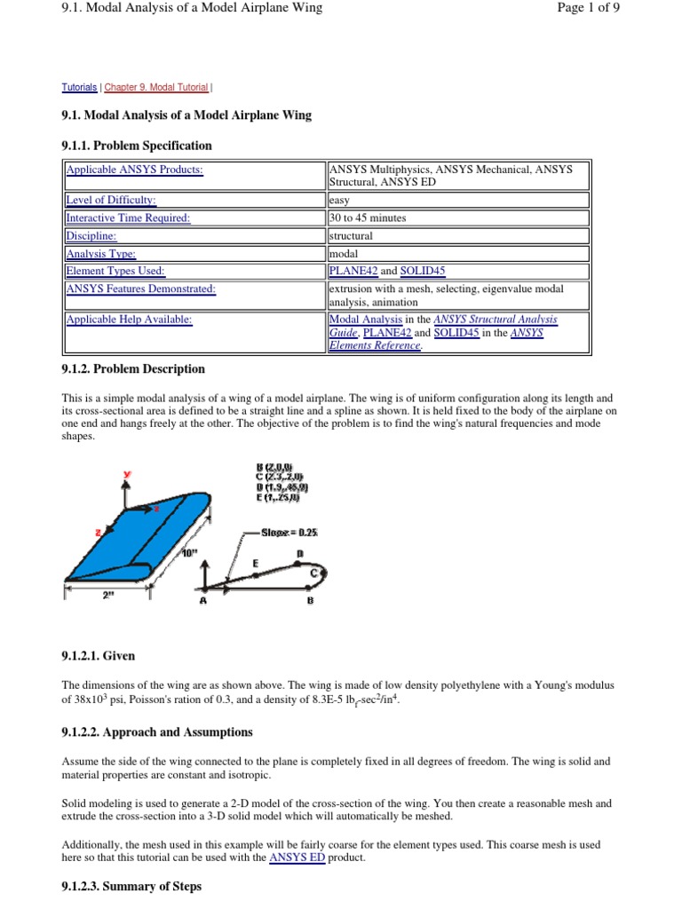 9.1. Modal Analysis of A Model Airplane Wing | PDF | Normal Mode | C ...