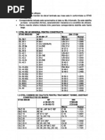 Tabel Filete Metric | PDF