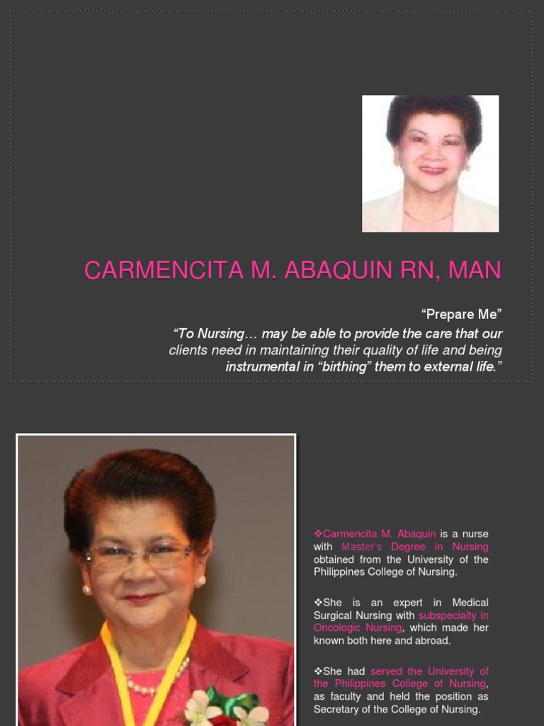 Carmencita M. Abaquin RN, Man | PDF | Relaxation (Psychology) | Nursing