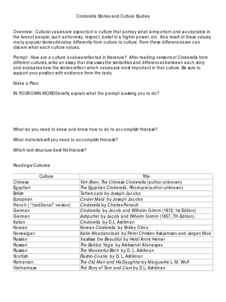 Cinderella Stories and Culture Studies Level A | PDF | Cinderella ...