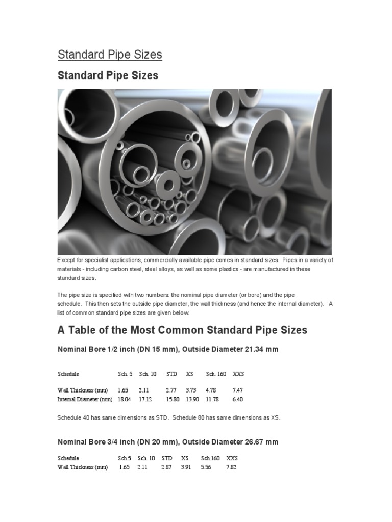 A Comprehensive Guide to Standard Pipe Sizes: Dimensions, Schedules ...