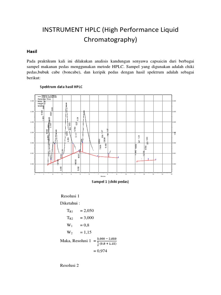 Instrument HPLC | PDF | Cooking, Food & Wine | Wellness
