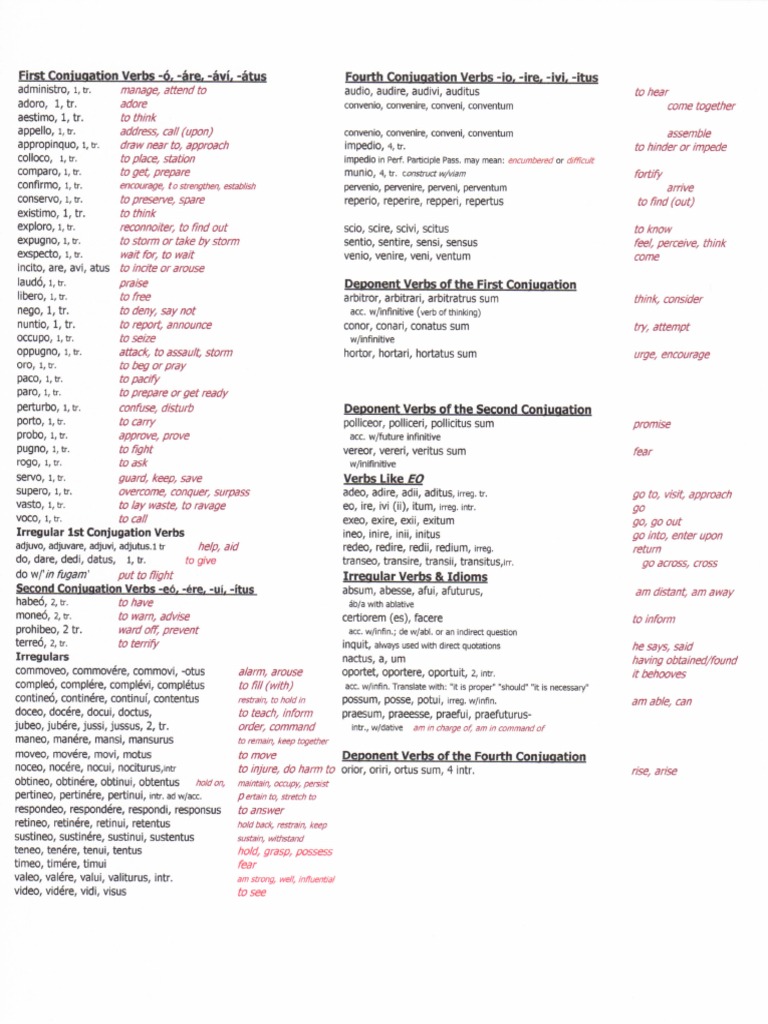 Henle First Year Master List | PDF