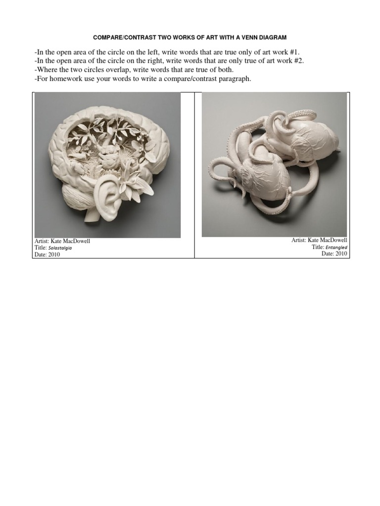 Compare/Contrast Art: MacDowell Works | PDF