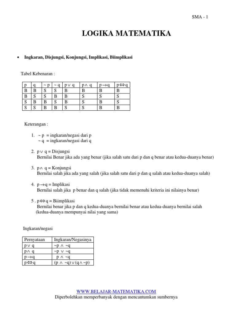 Ingkaran dan Negasi dalam Logika Matematika | PDF