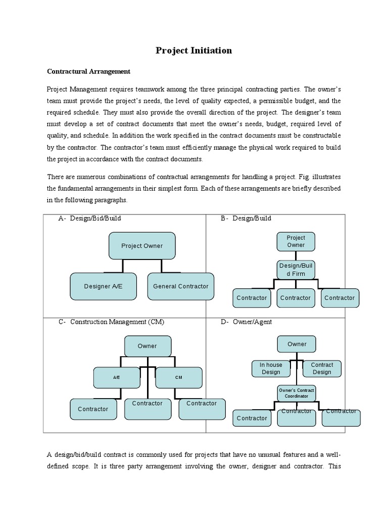 Project Initiation | PDF | Construction Management | General Contractor