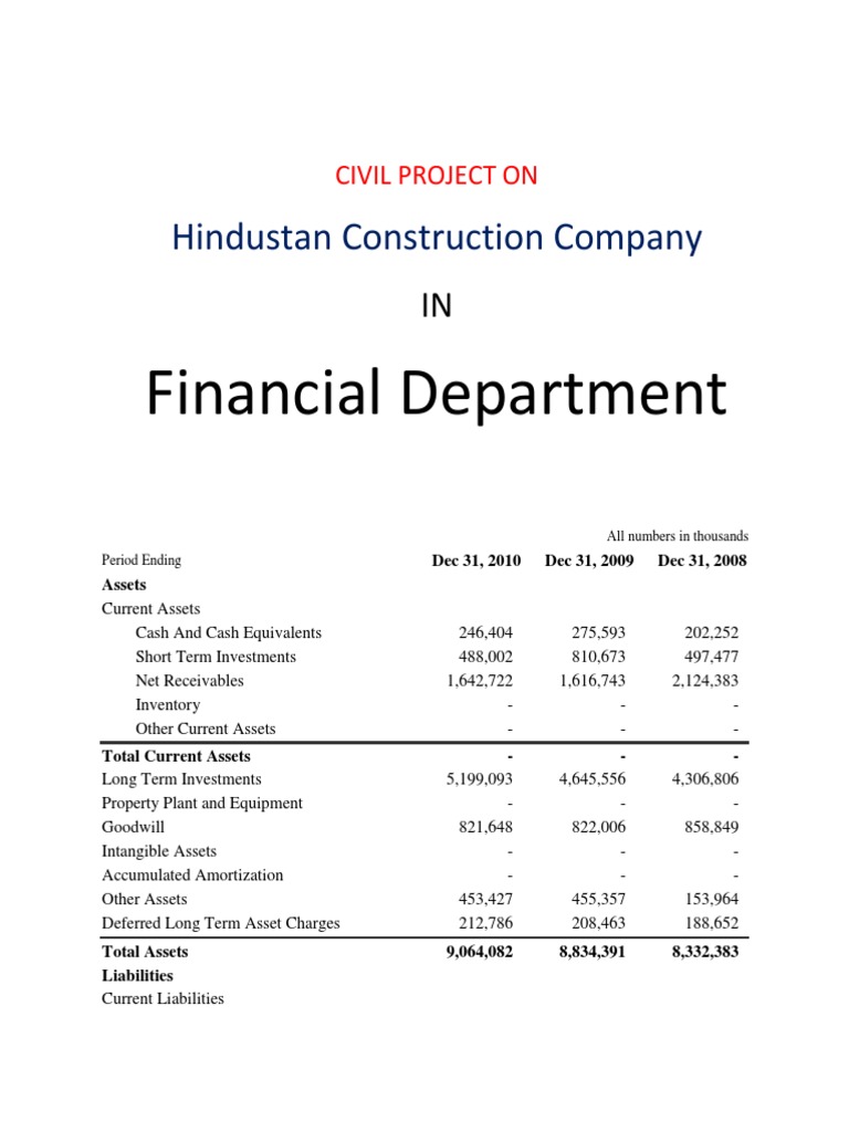 Financial Report of Construction Company | PDF | Expense | Investing