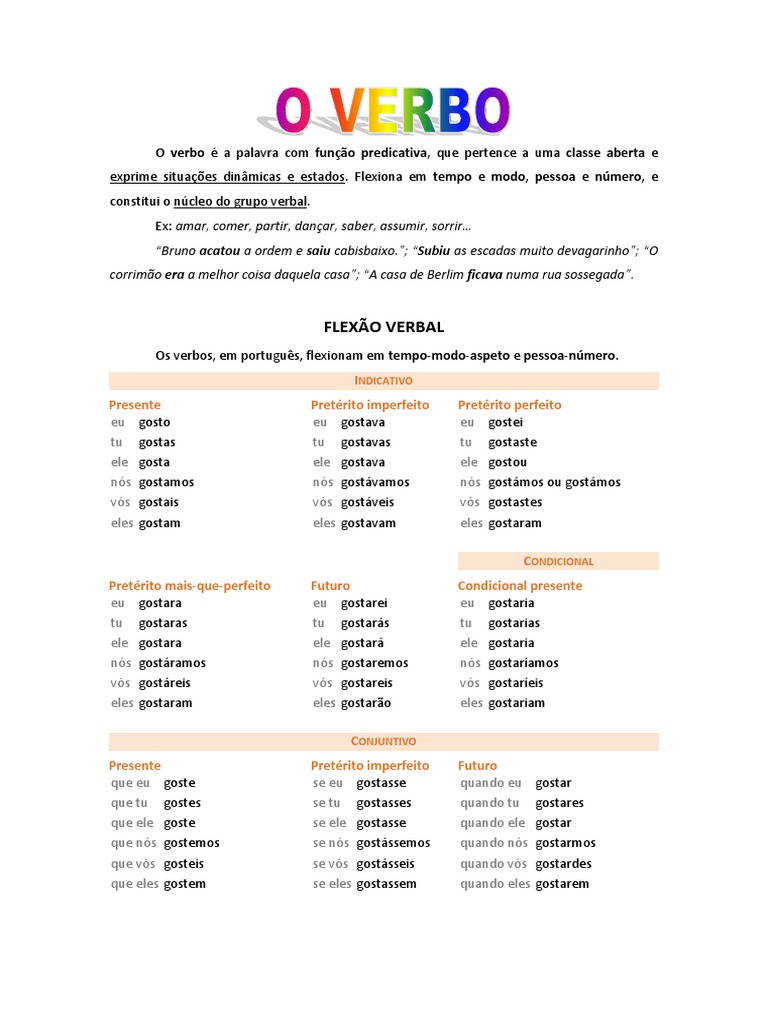 O Verbo | PDF | Assunto (gramática) | Sintaxe